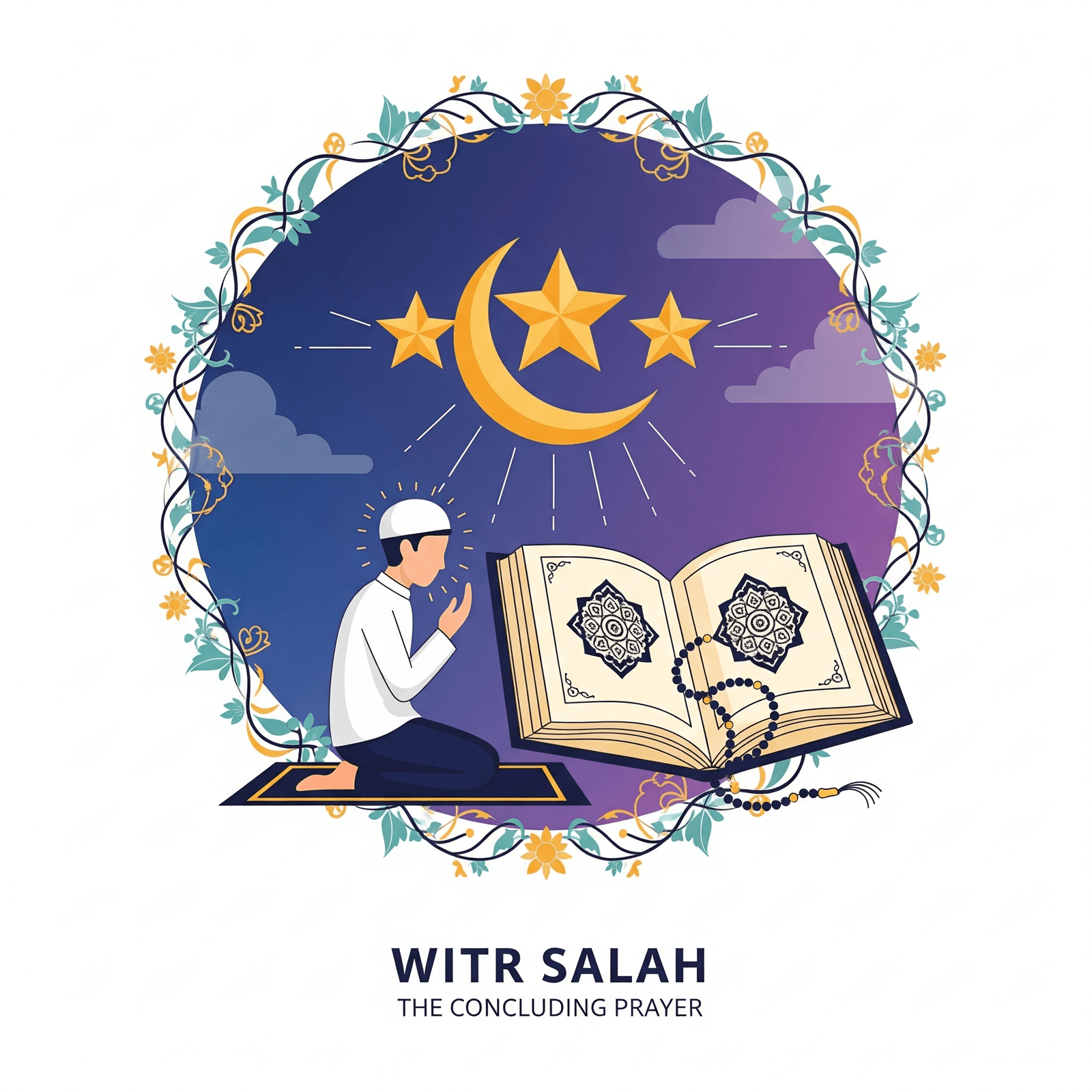 How To Pray Witr Salah? When To Perform This Prayer? Najam Academy