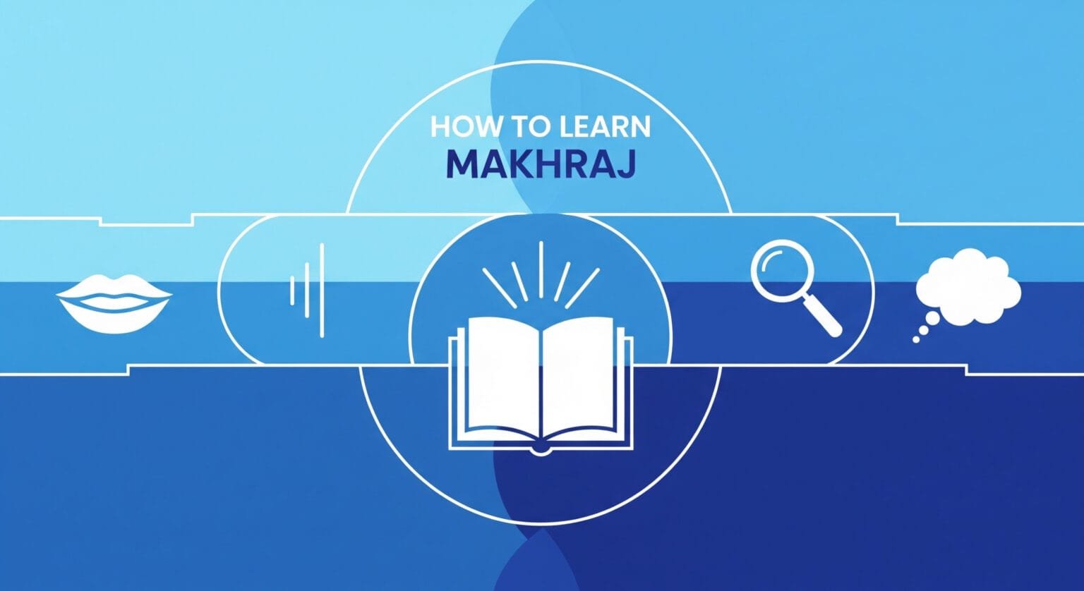 What Is Makhraj In Tajweed? Makharij Of Arabic Letters (Articulation)
