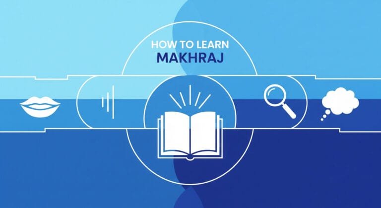 What Is Makhraj In Tajweed? Makharij Of Arabic Letters (Articulation)
