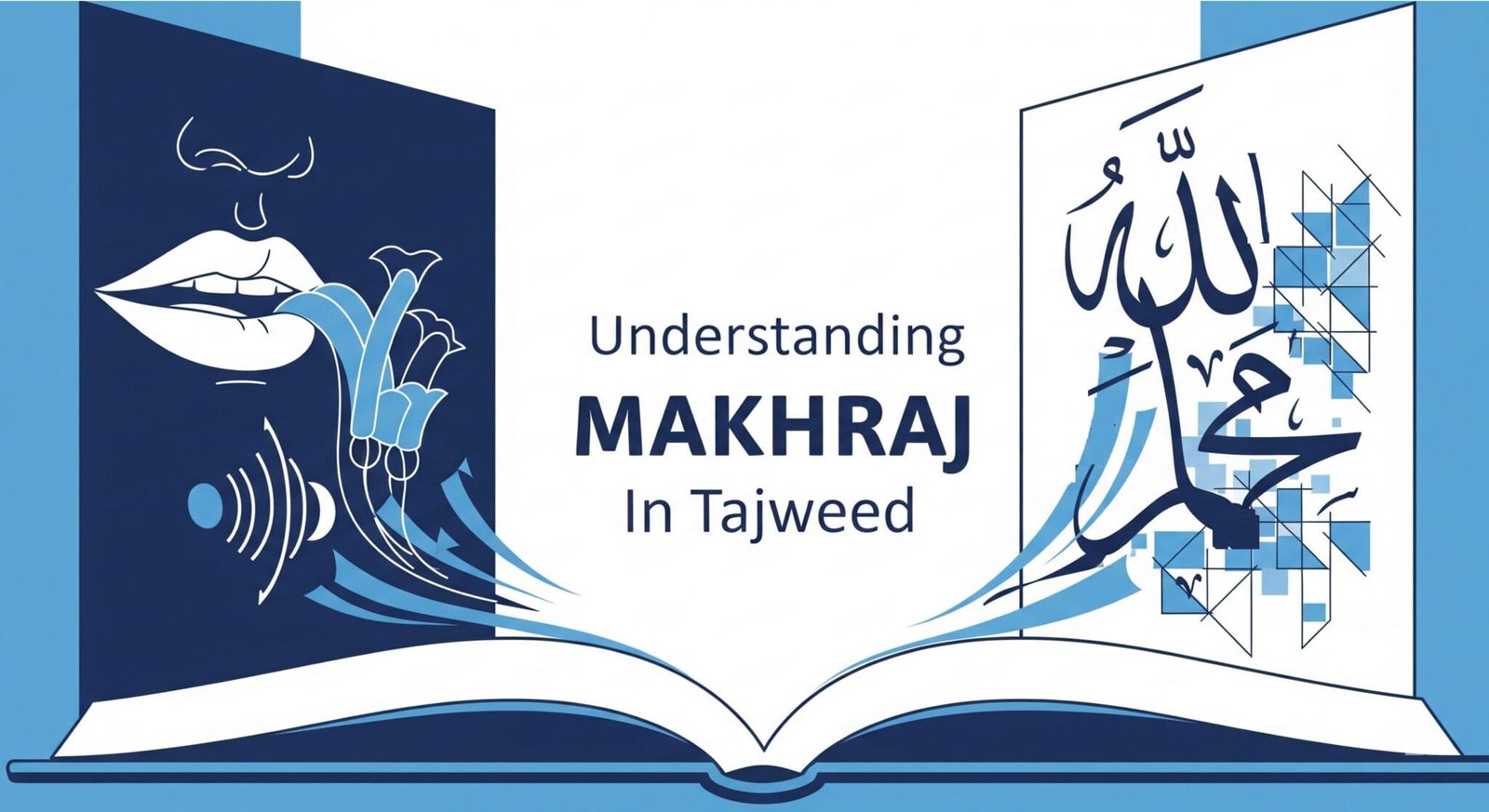 What Is Makhraj In Tajweed? Makharij Of Arabic Letters (Articulation)