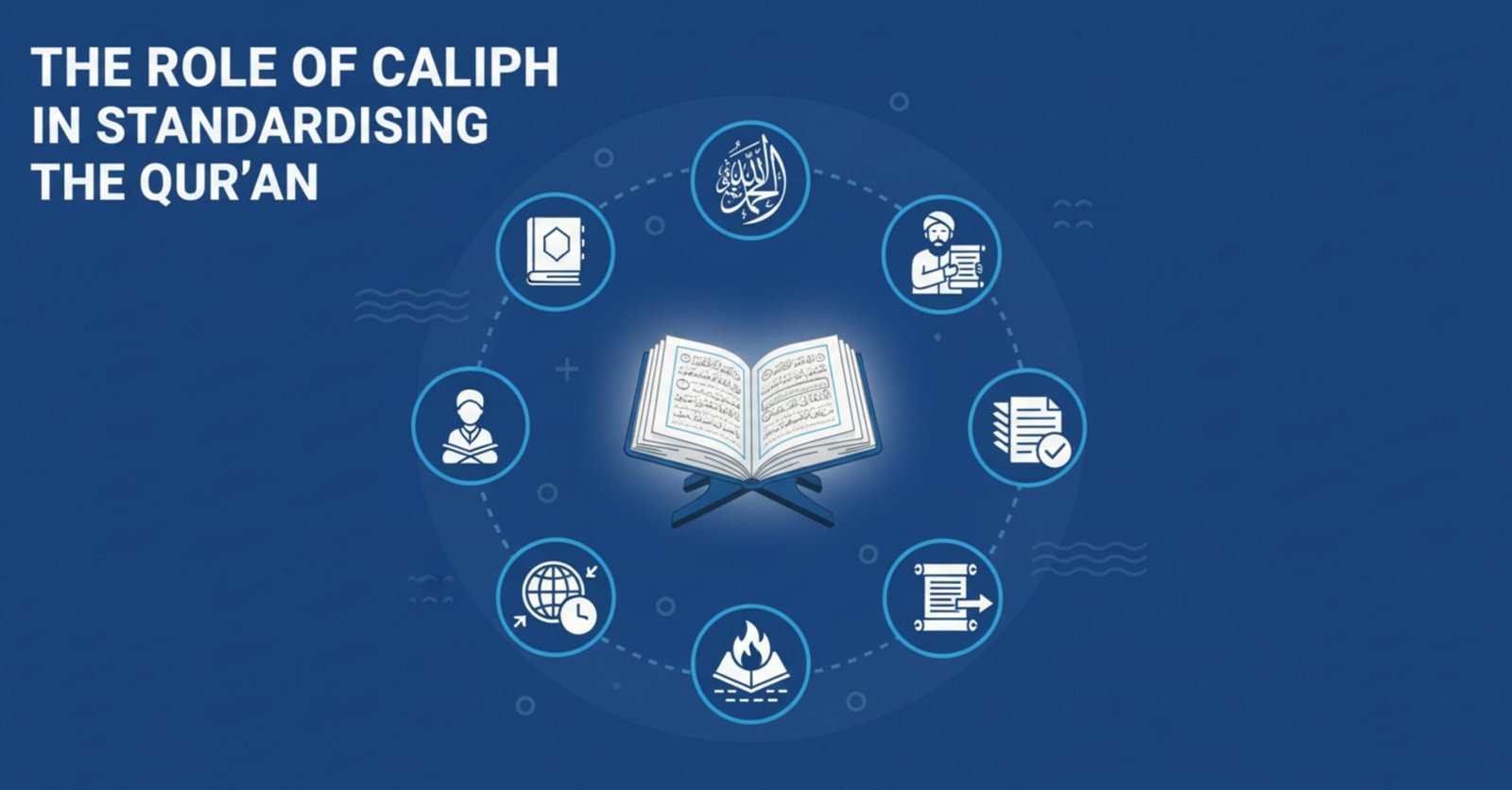 The Role of Caliph Uthman in Standardising the Qur’an