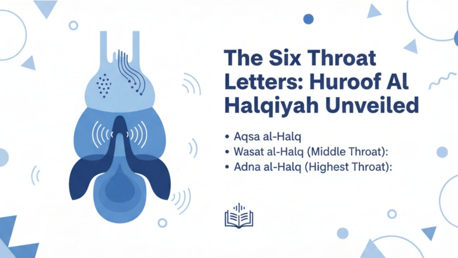 What is Al Halq in Tajweed | The Throat Letters in Tajweed Rules